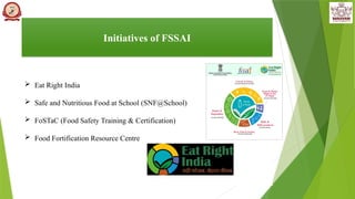 Introduction, function, and structure of FSSAI, 2006.pptx