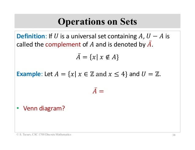 Introduction fundamentals sets and sequences