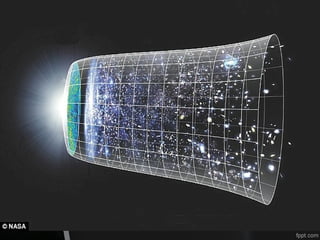 introduction geology ,branches of gelogy, geological institutions ppt | PPT