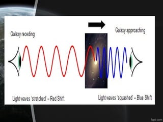 introduction geology ,branches of gelogy, geological institutions ppt | PPT