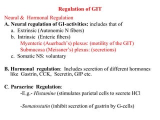 Introduction GIT..ppt