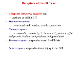 Introduction GIT..ppt