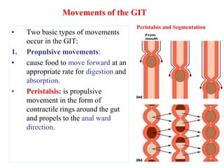 Introduction GIT..ppt