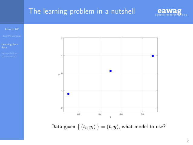 Conceptual Introduction To Gaussian Processes Pdf Web Development