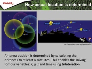 Introduction gps gnss_presentation.v12