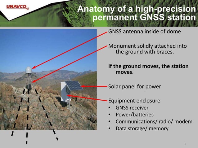 Introduction gps gnss_presentation.v12