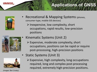Introduction gps gnss_presentation.v12