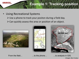Introduction gps gnss_presentation.v12