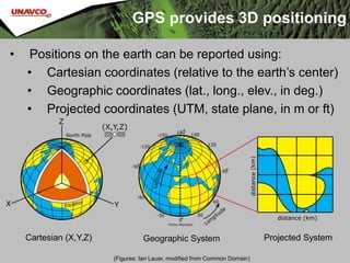 Introduction gps gnss_presentation.v12