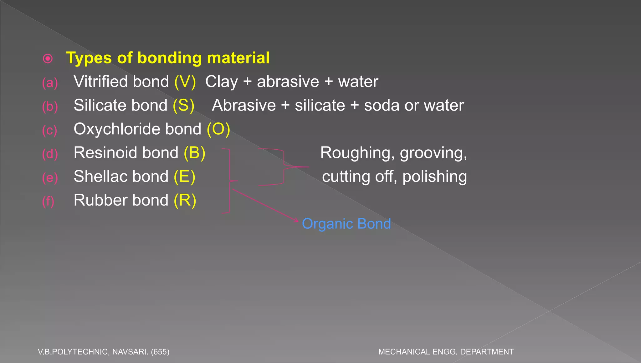 Introduction (grinding) | PPTX