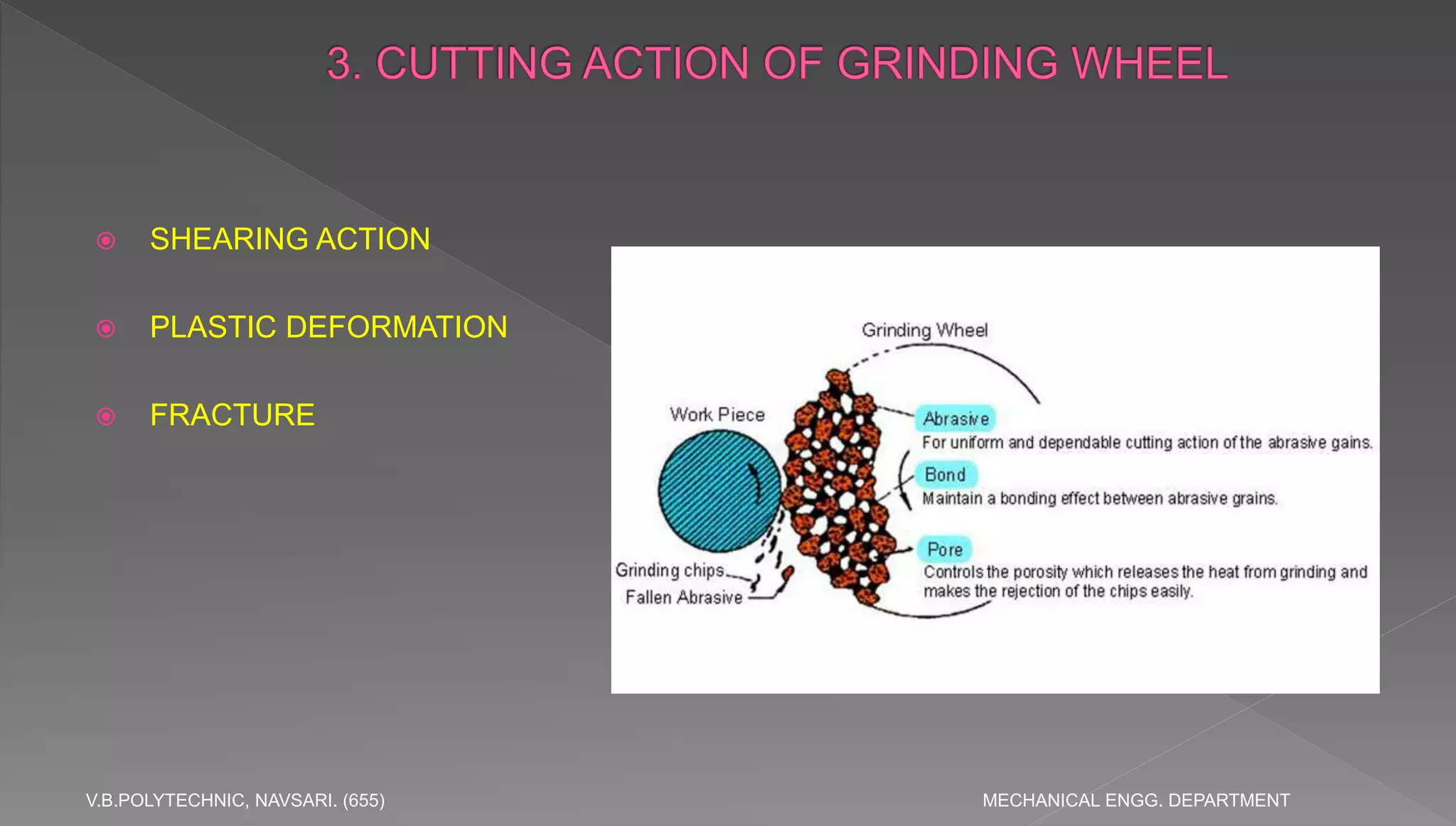 Introduction (grinding) | PPTX