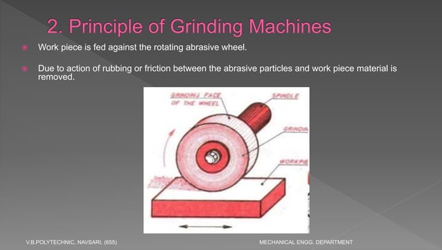 Introduction (grinding) | PPTX