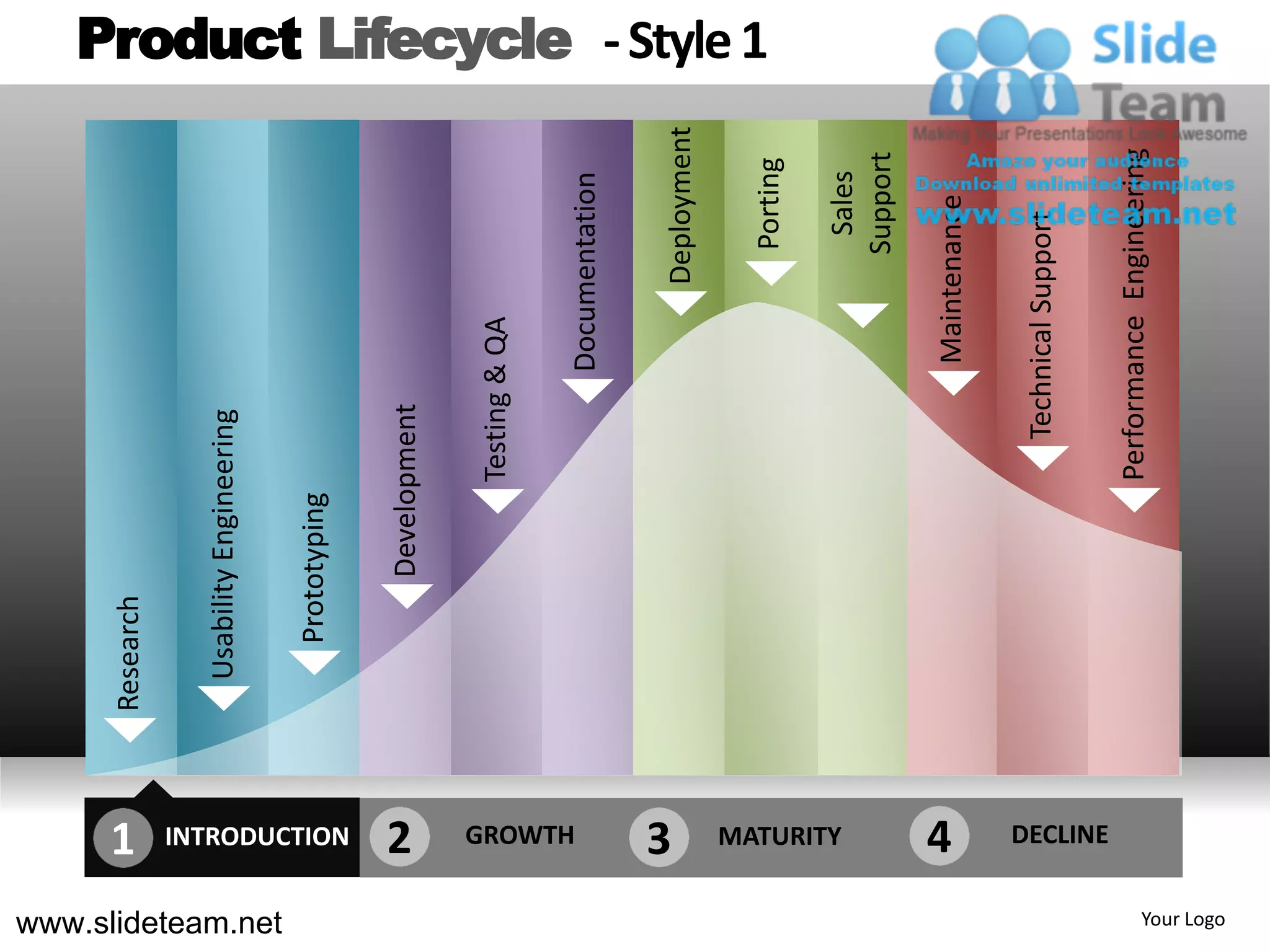 Introduction growth maturity decline product lifecycle design 1 ...