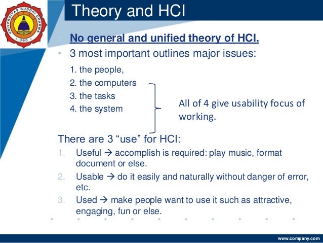 Introduction hci