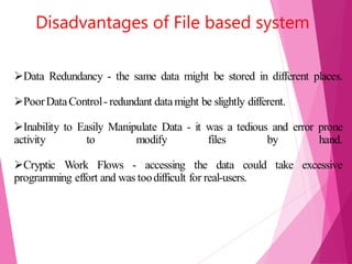 Introduction & history of dbms | PPT
