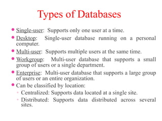 Introduction & history of dbms | PPT