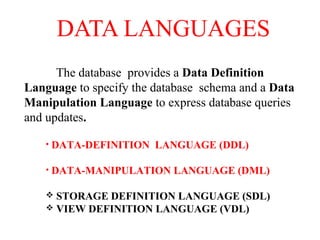 Introduction & history of dbms | PPT