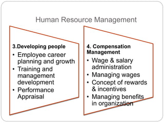 Introduction to Human Resource Management | PPTX