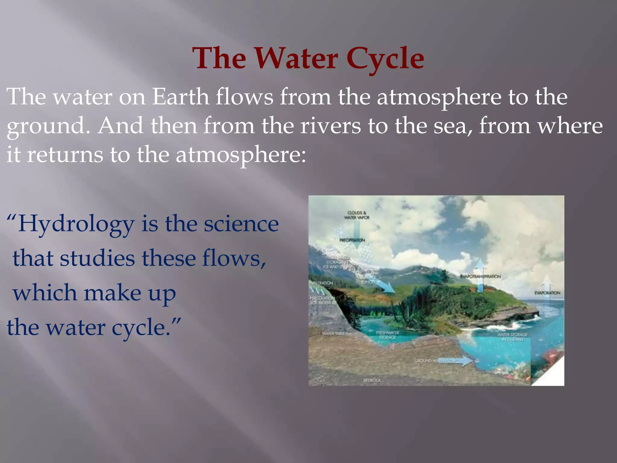 Introduction hydrology | PPTX