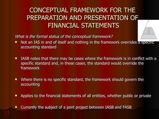 Introduction & ias framework | PPS