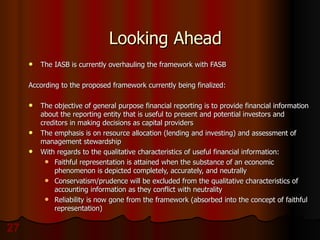 Introduction & ias framework | PPS