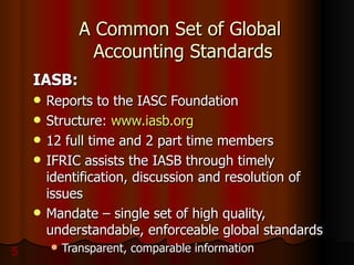 Introduction & ias framework | PPS