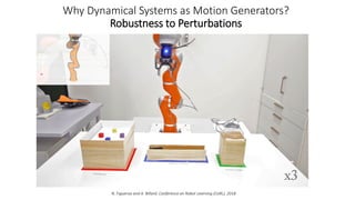 [ICRA 2019] Introduction to Tutorial on Dynamical System-based Learning from Demonstration (LfD ...