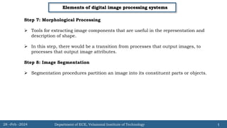 Introduction_image_processing_and_applications_.pptx