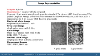 Introduction_image_processing_and_applications_.pptx