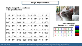 Introduction_image_processing_and_applications_.pptx