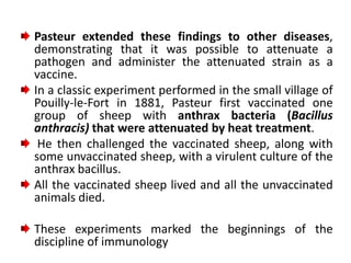 Introduction Immunology .pptx
