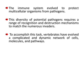 Introduction Immunology .pptx