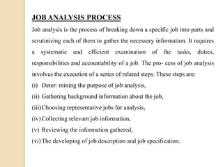 INTRODUCTION, IMPORTANT & JOB ANALYSIS PROCESS | PPTX