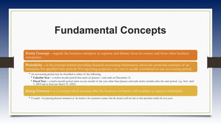 Introduction in Accounting - Service Business | PPTX