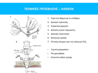 Introduction in laparoscopy | PPT