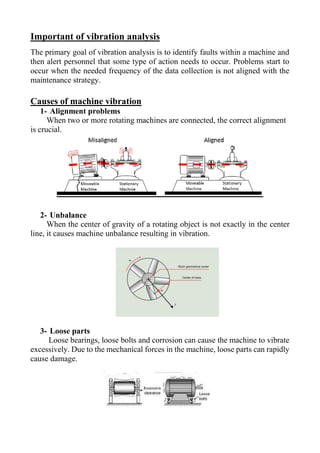 Introduction in mechanical vibration | PDF