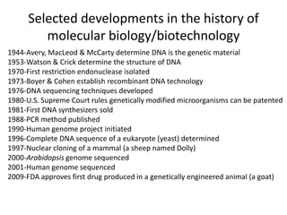an introduction in molecular biology.ppt