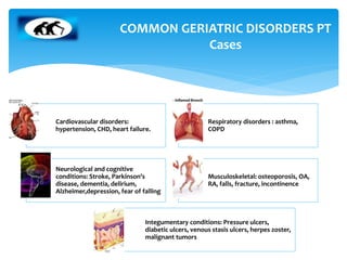 introduction_in_the_principle_of_geriatric_rehabilitation.pptx
