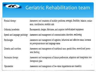introduction_in_the_principle_of_geriatric_rehabilitation.pptx