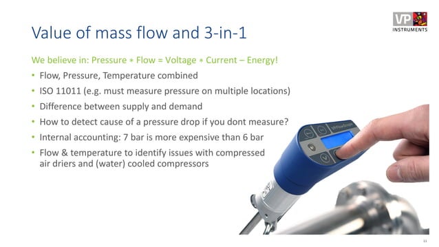 Introduction into Flow Measurment Technology_2021_Dec6.pdf