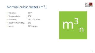 Introduction into Flow Measurment Technology_2021_Dec6.pdf