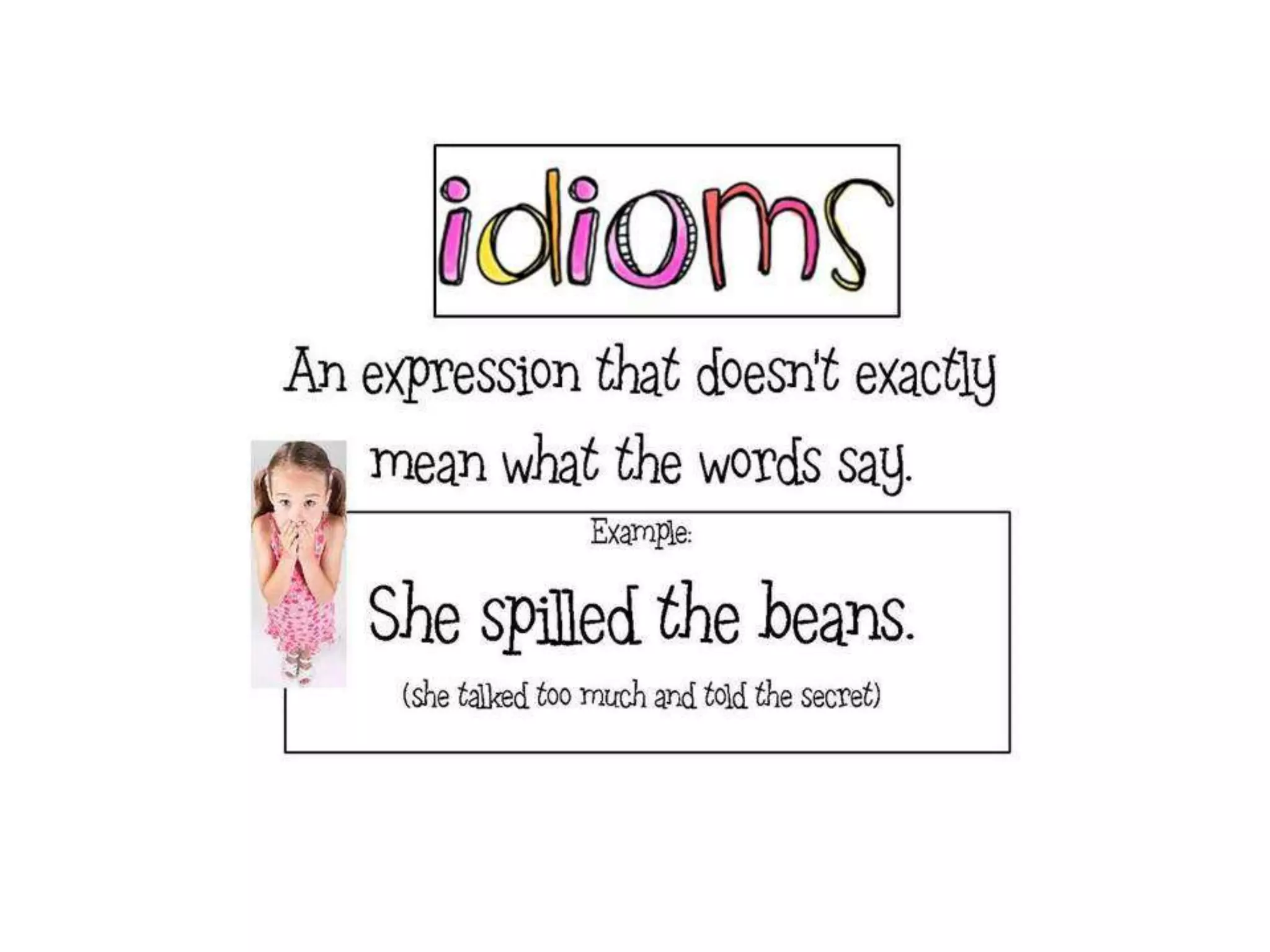 Introduction into idioms | PPTX