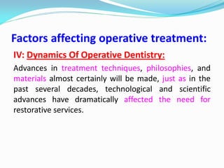 Introduction into operative dentistry.pdf mazen doumani | PDF