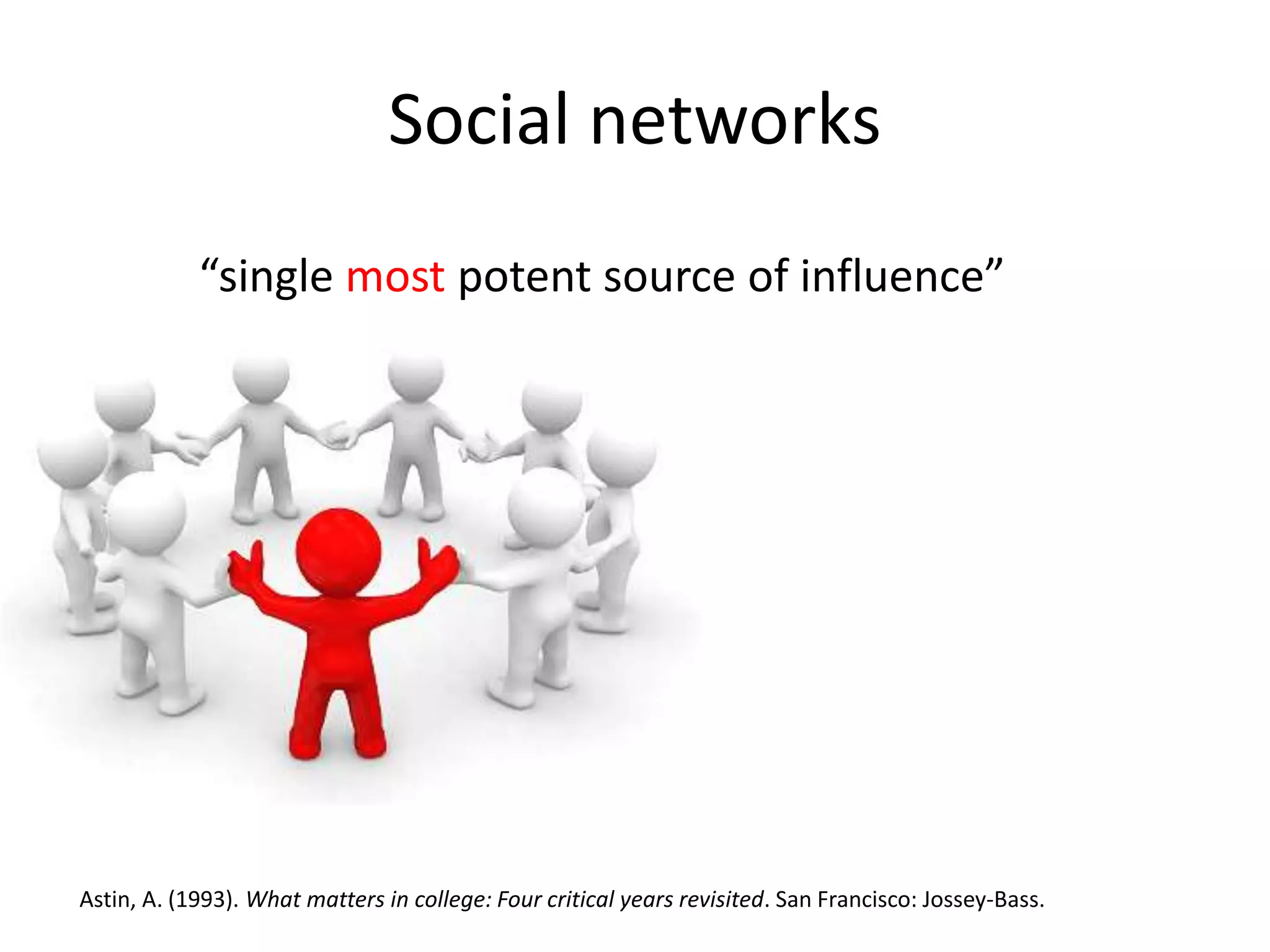 Introduction into Social Network Analysis | PPTX