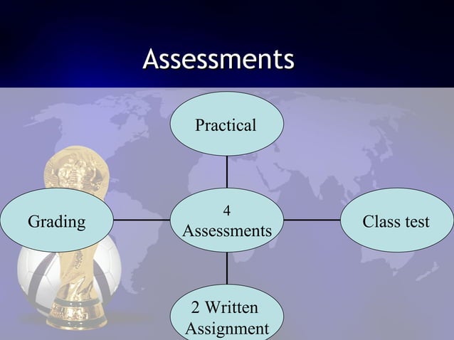 Introduction IPA | PPT