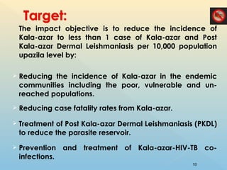 Introduction, kala azar situation and outline of kala-azar in ...