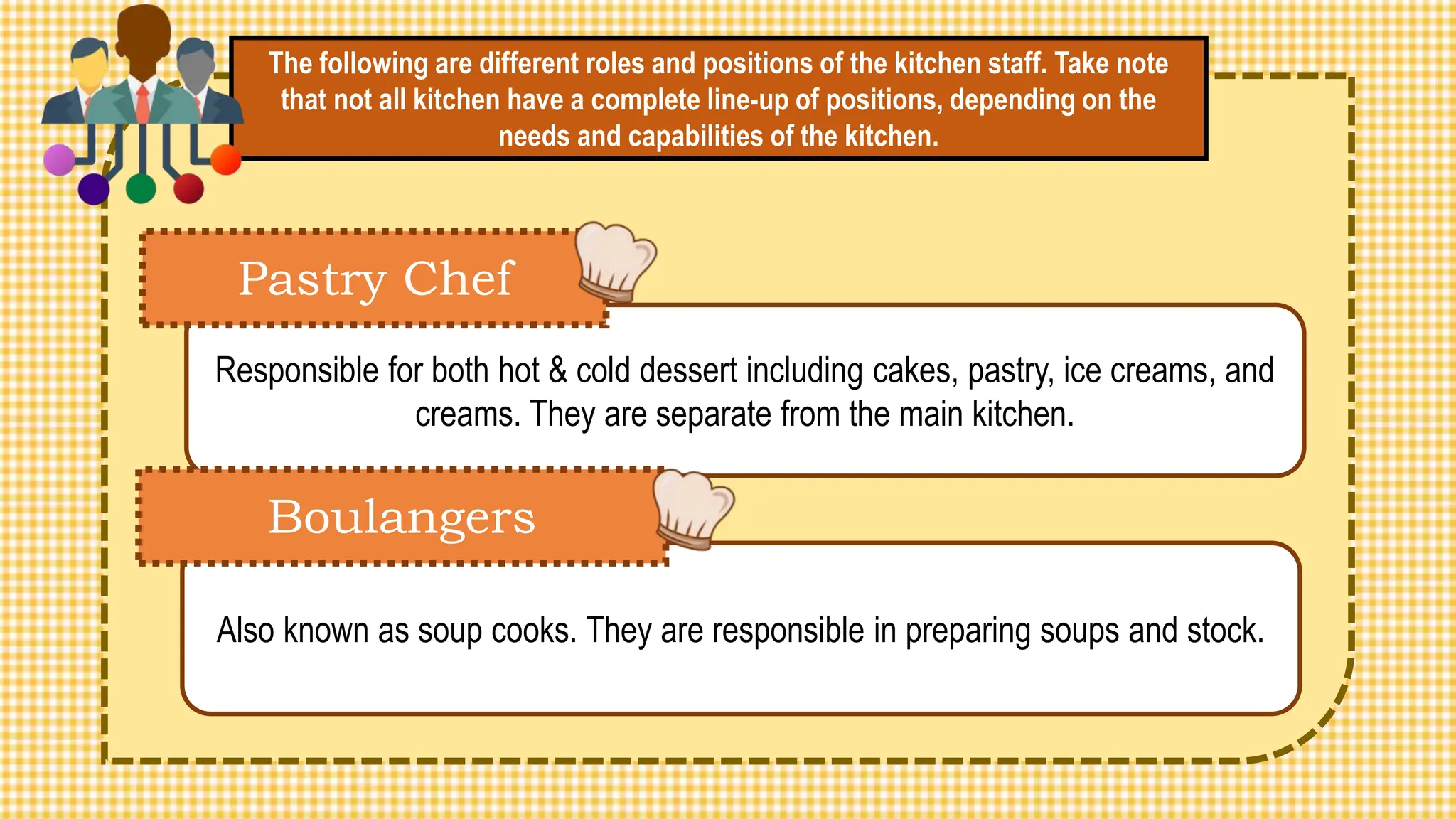 iNTRODUCTION Kitchen Essentials - UNIT 1.pptx