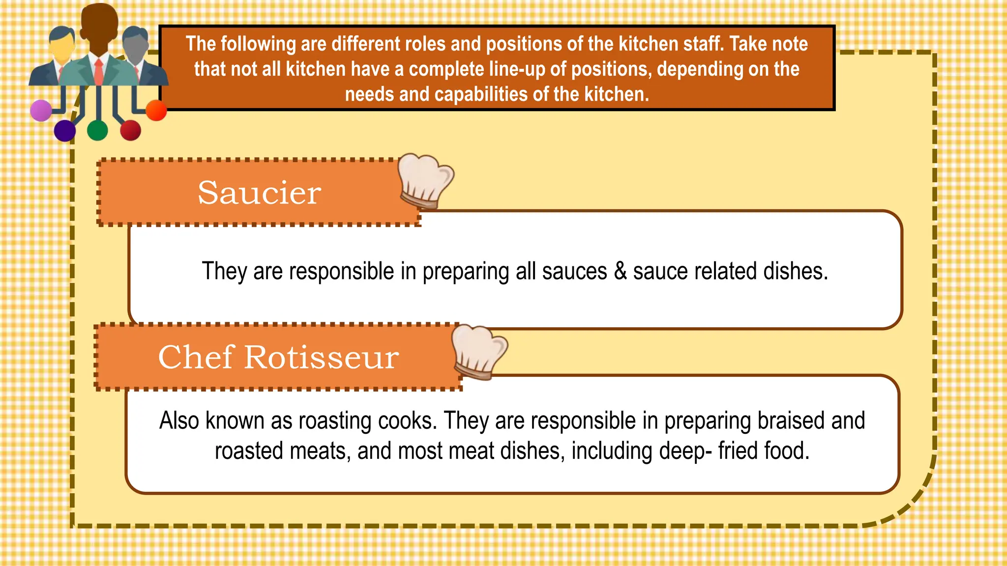 iNTRODUCTION Kitchen Essentials - UNIT 1.pptx