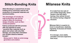 Introduction to Knit Fabrics | PDF