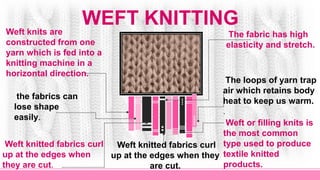 Introduction to Knit Fabrics | PDF
